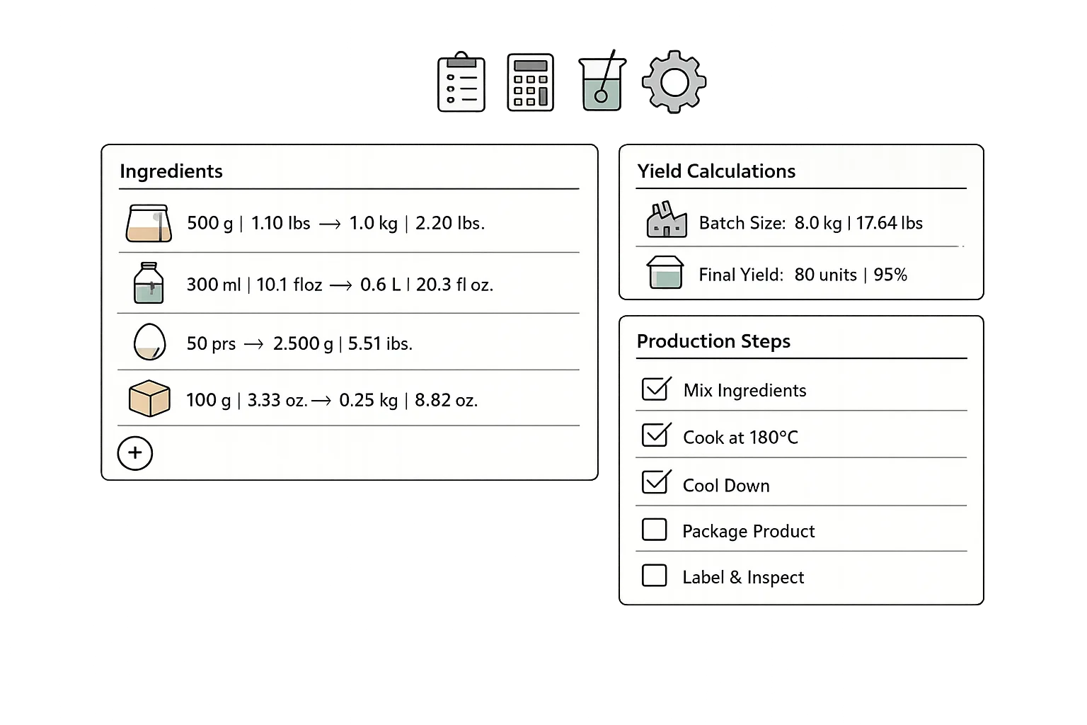 Bill of Materials Software | Recipe & BOM Management | Fiddle